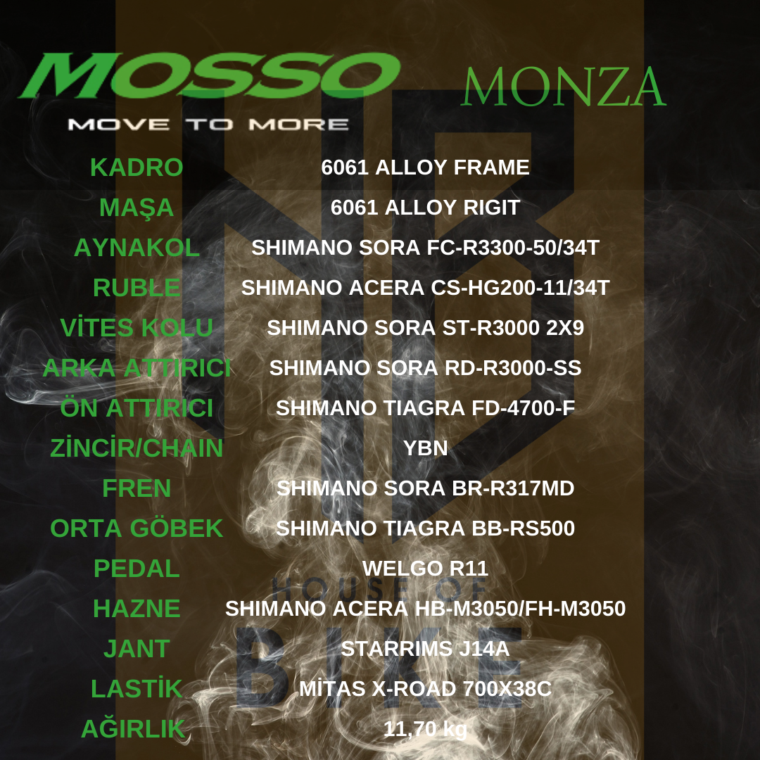 MOSSO Monza Sora 50 Cm - Antrasit - Mavi