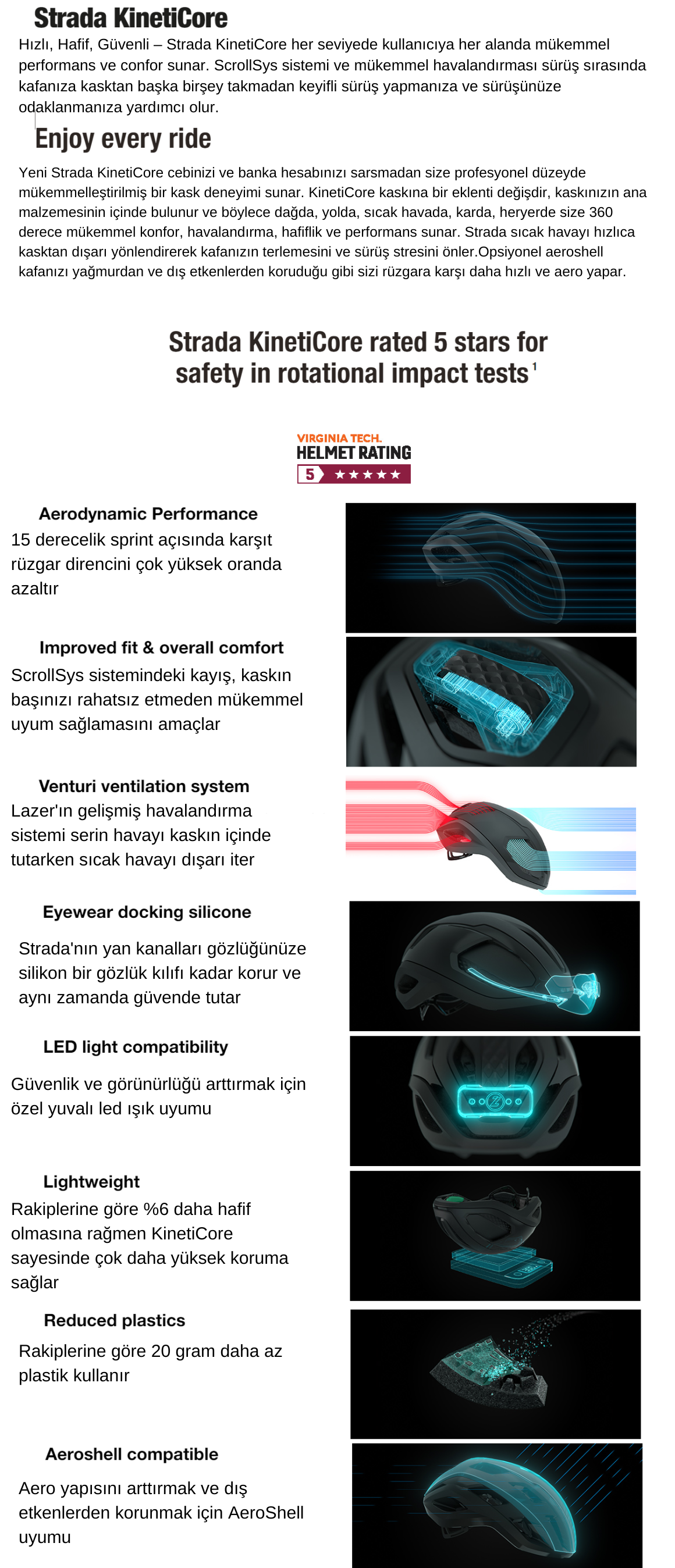 Lazer Strada Kineticore KC CE-CPSC Kask